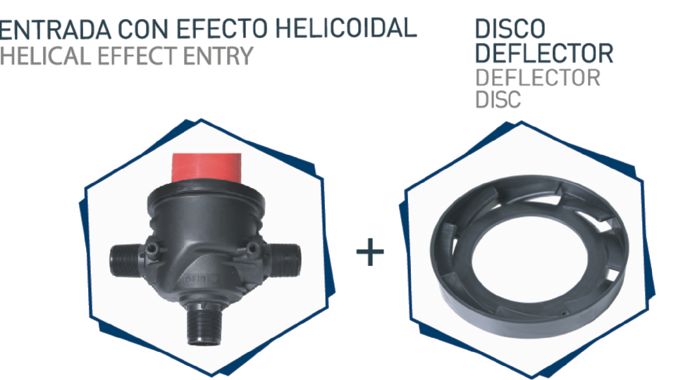 Serie 6DAC "SPIN-DISC" - Irrifilters